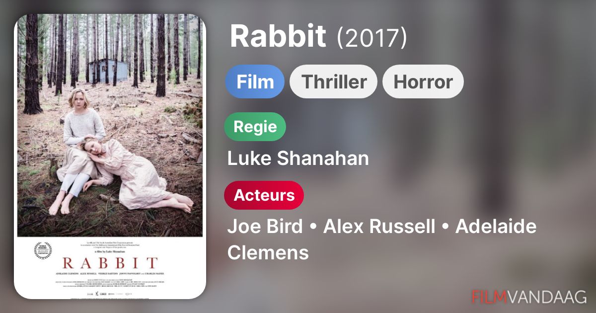 Rabbit (film, 2017) - FilmVandaag.nl