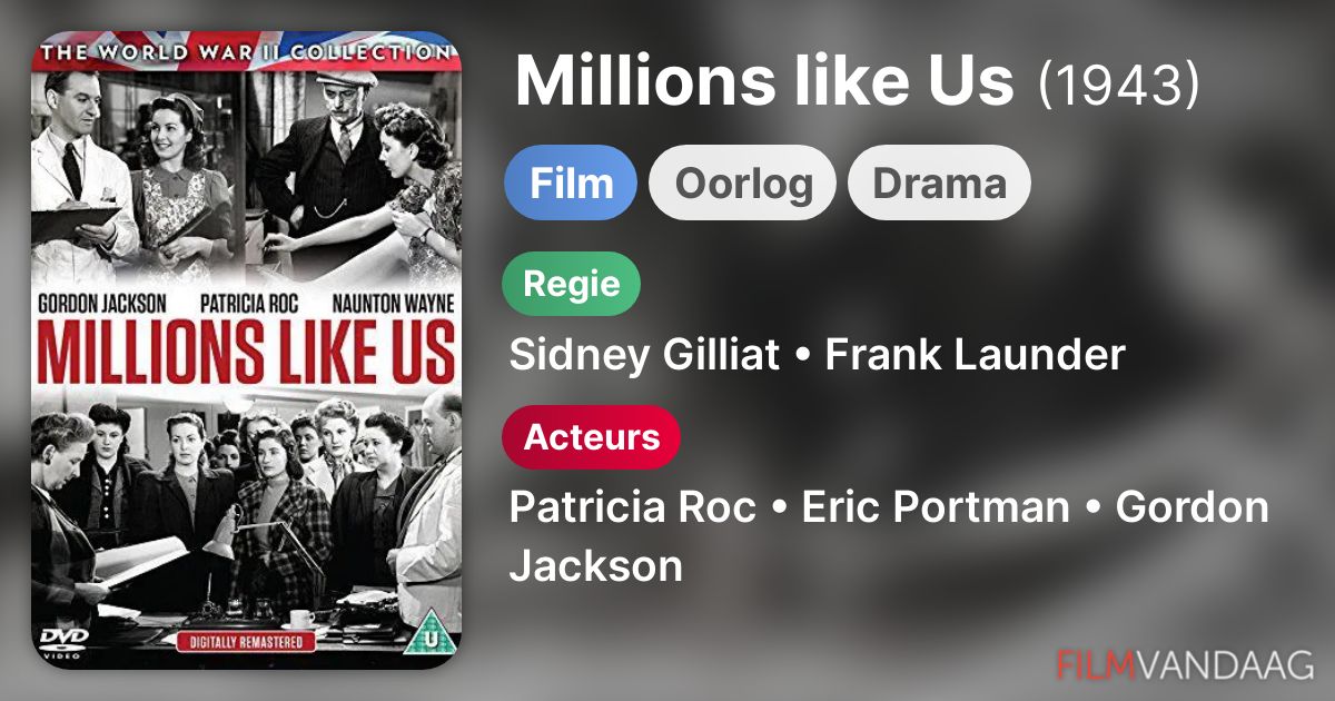 Millions like Us (film, 1943) - FilmVandaag.nl