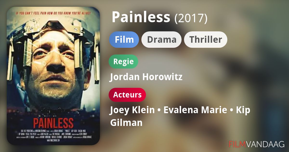 Painless (film, 2017) - FilmVandaag.nl