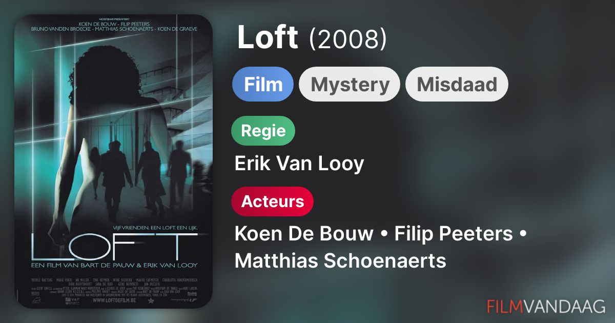 Loft (film, 2008) - FilmVandaag.nl