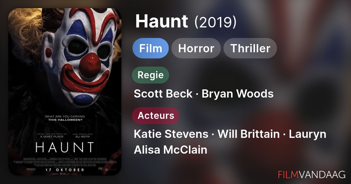 Haunt (film, 2019) - FilmVandaag.nl