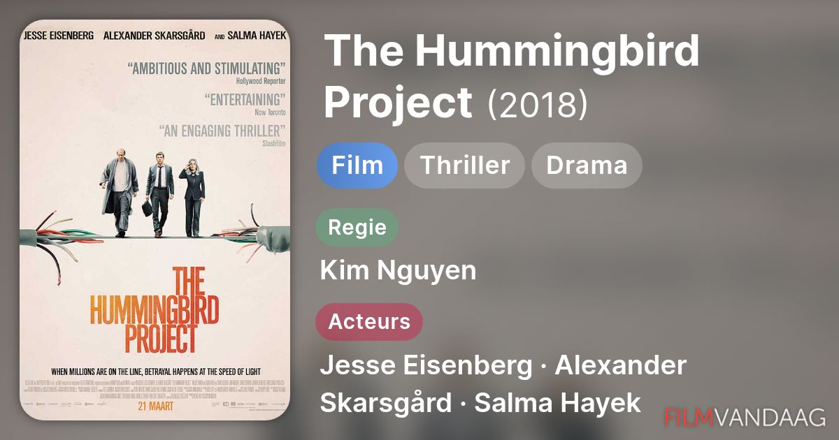 The Hummingbird Project (film, 2018) - FilmVandaag.nl