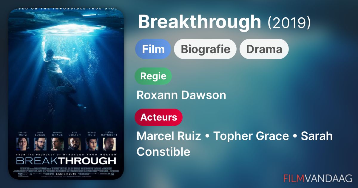Breakthrough (film, 2019) - FilmVandaag.nl
