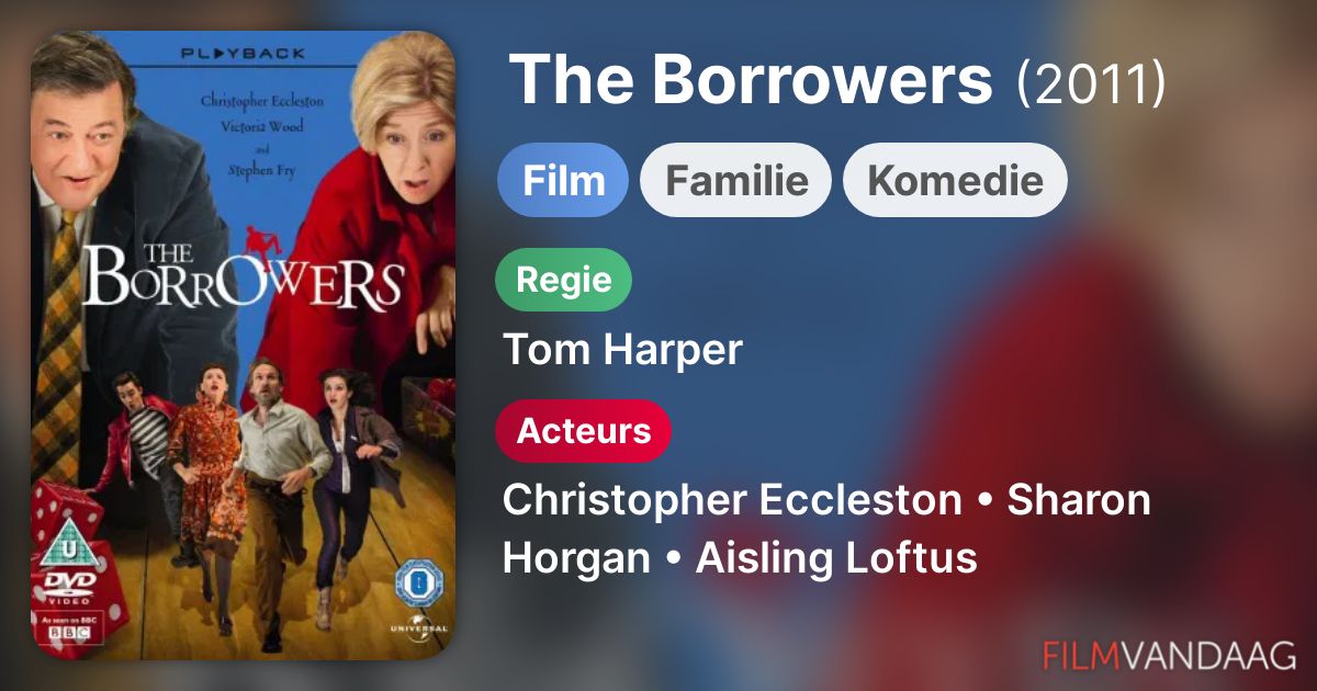 The Borrowers (film, 2011) - FilmVandaag.nl