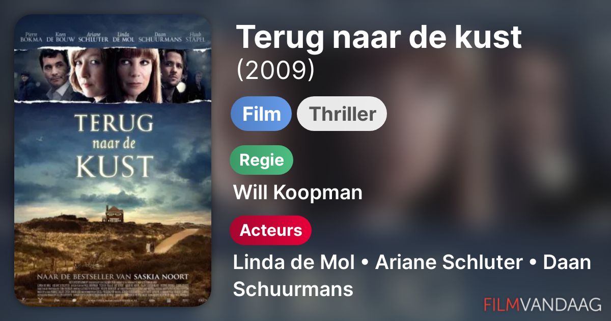 Terug naar de kust (film, 2009) - FilmVandaag.nl