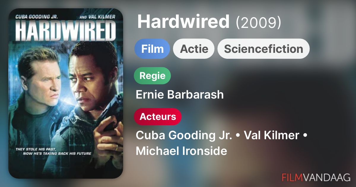 Hardwired (film, 2009) - FilmVandaag.nl