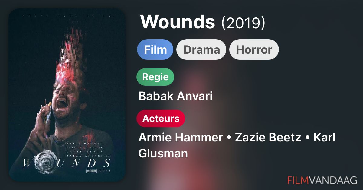 Wounds (film, 2019) - FilmVandaag.nl