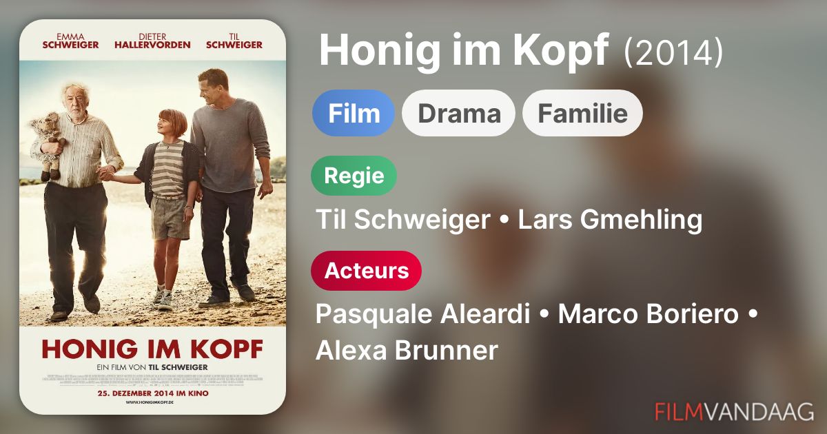 Honig im Kopf (film, 2014) - FilmVandaag.nl