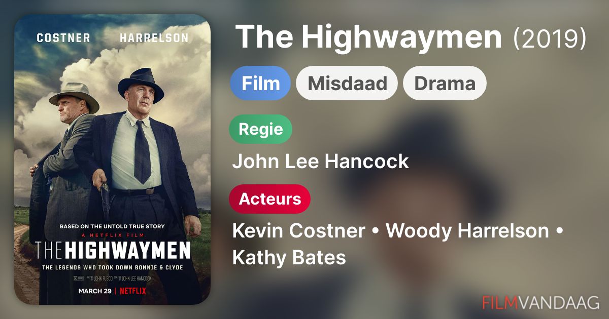 The Highwaymen (film, 2019) - FilmVandaag.nl