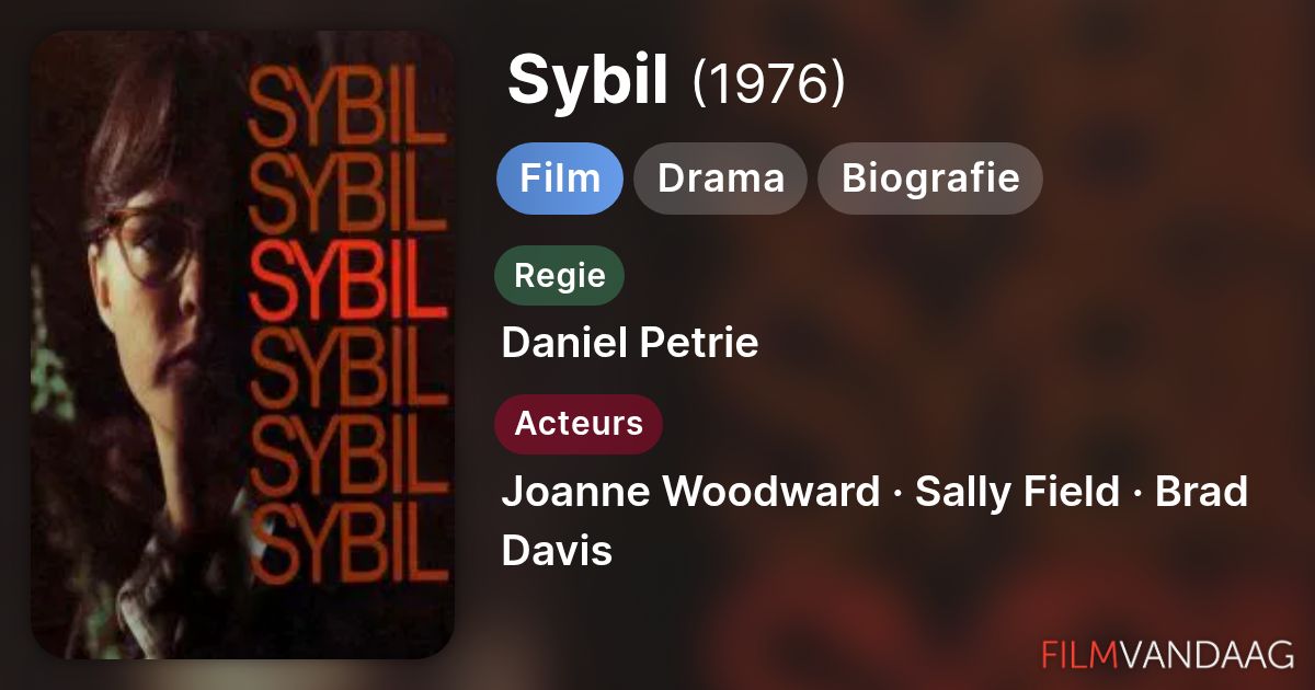 Sybil (film, 1976) kopen op dvd of blu-ray - FilmVandaag.nl