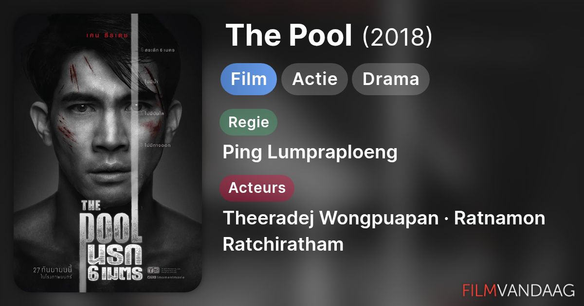 The Pool (film, 2018) kopen op dvd of blu-ray - FilmVandaag.nl