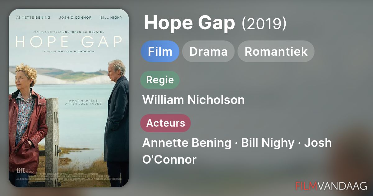 Hope Gap (film, 2019) - FilmVandaag.nl