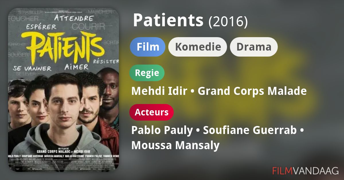 Patients (film, 2016) - FilmVandaag.nl