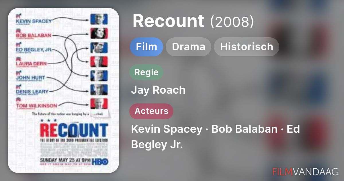 Recount (film, 2008) - FilmVandaag.nl
