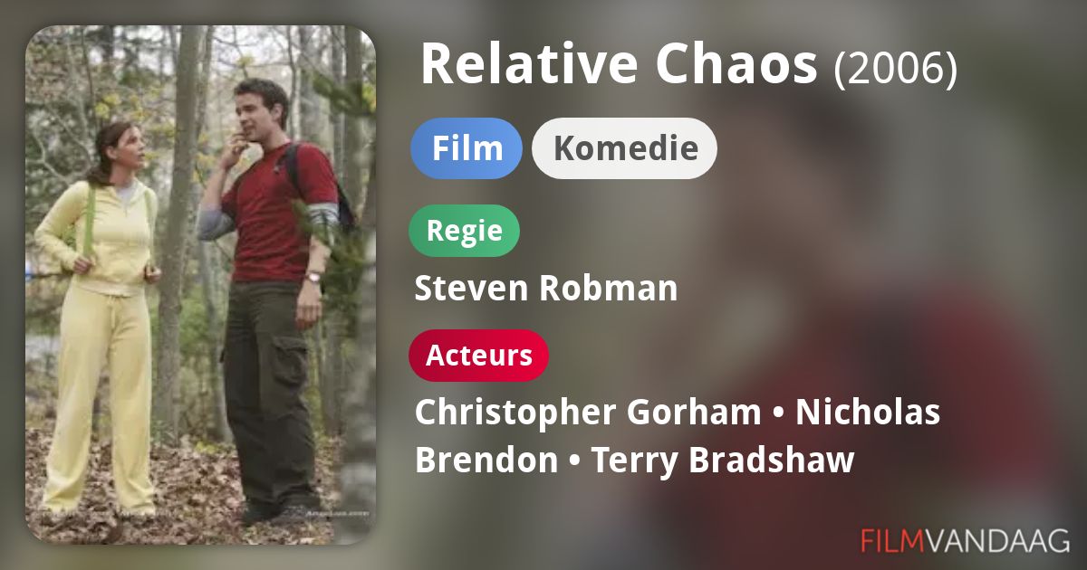 Relative Chaos (film, 2006) - FilmVandaag.nl