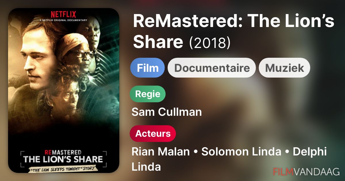 ReMastered: The Lion’s Share (film, 2018) - FilmVandaag.nl