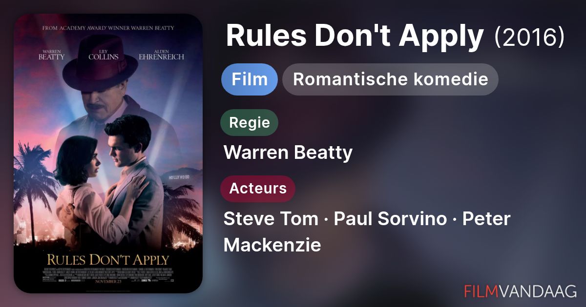 Rules Don't Apply (film, 2016) - FilmVandaag.nl
