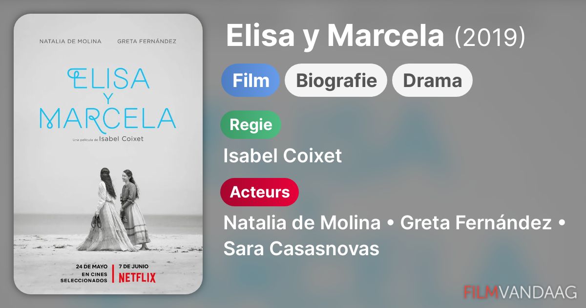 Elisa y Marcela (film, 2019) - FilmVandaag.nl