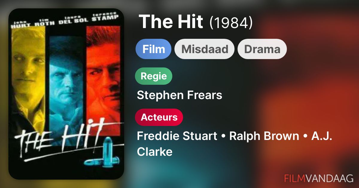 The Hit (film, 1984) - FilmVandaag.nl