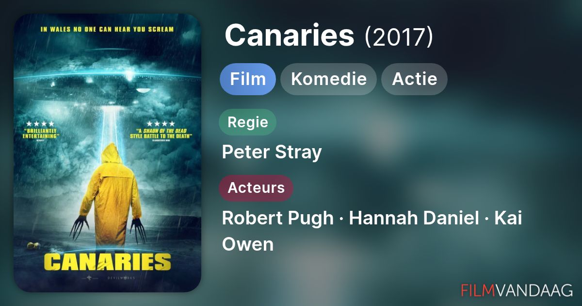 Canaries (film, 2017) - FilmVandaag.nl