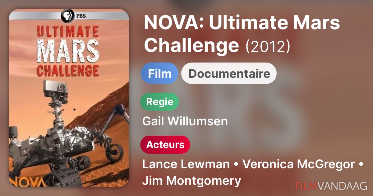 NOVA: Ultimate Mars Challenge (film, 2012) - FilmVandaag.nl