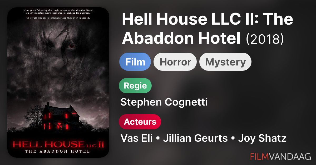 Hell House LLC II: The Abaddon Hotel (film, 2018) - FilmVandaag.nl