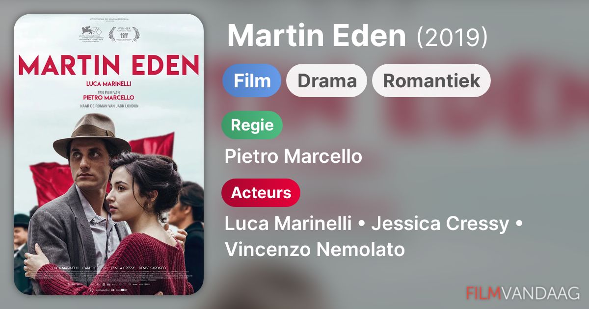 Martin Eden (film, 2019) - FilmVandaag.nl