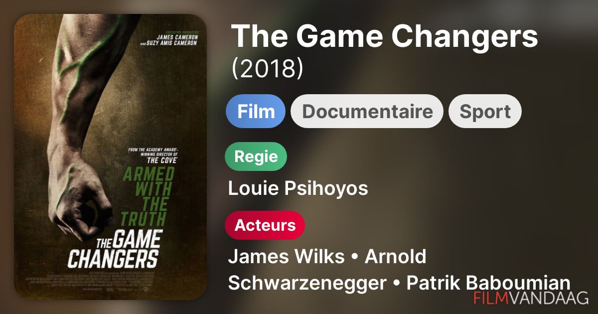 The Game Changers (film, 2018) - FilmVandaag.nl