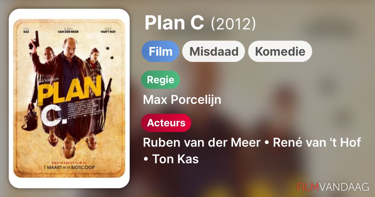 Plan C (film, 2012) - FilmVandaag.nl