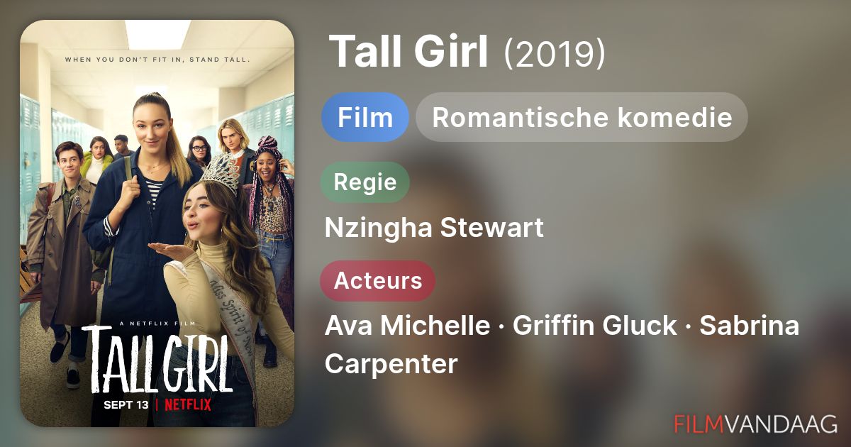 Alle acteurs in Tall Girl (film, 2019) - FilmVandaag.nl