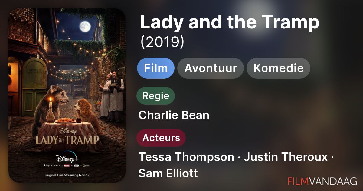 Lady and the Tramp (film, 2019) - FilmVandaag.nl