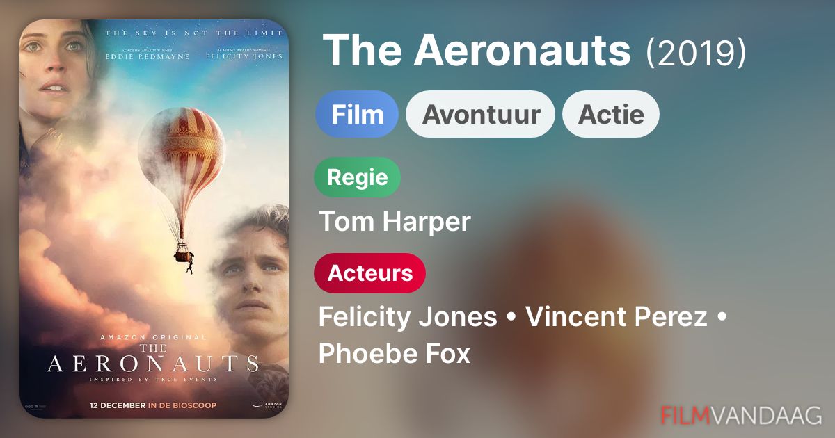 The Aeronauts (film, 2019) - FilmVandaag.nl