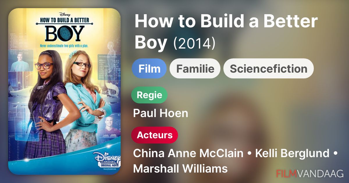 How to Build a Better Boy (film, 2014) - FilmVandaag.nl