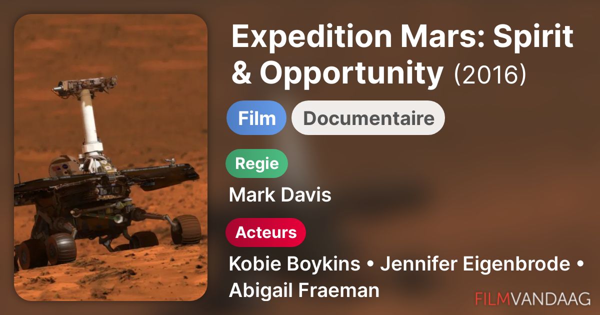 Expedition Mars: Spirit & Opportunity (film, 2016) - FilmVandaag.nl