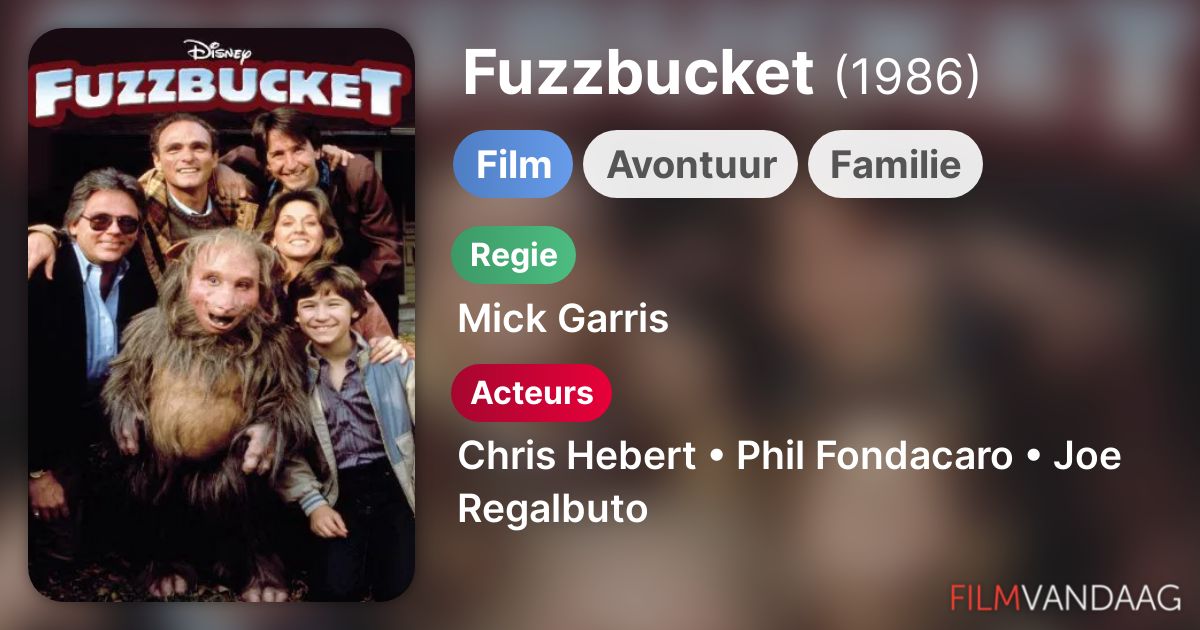 Fuzzbucket (film, 1986) - FilmVandaag.nl