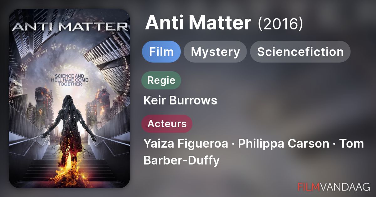 Anti Matter (film, 2016) - FilmVandaag.nl