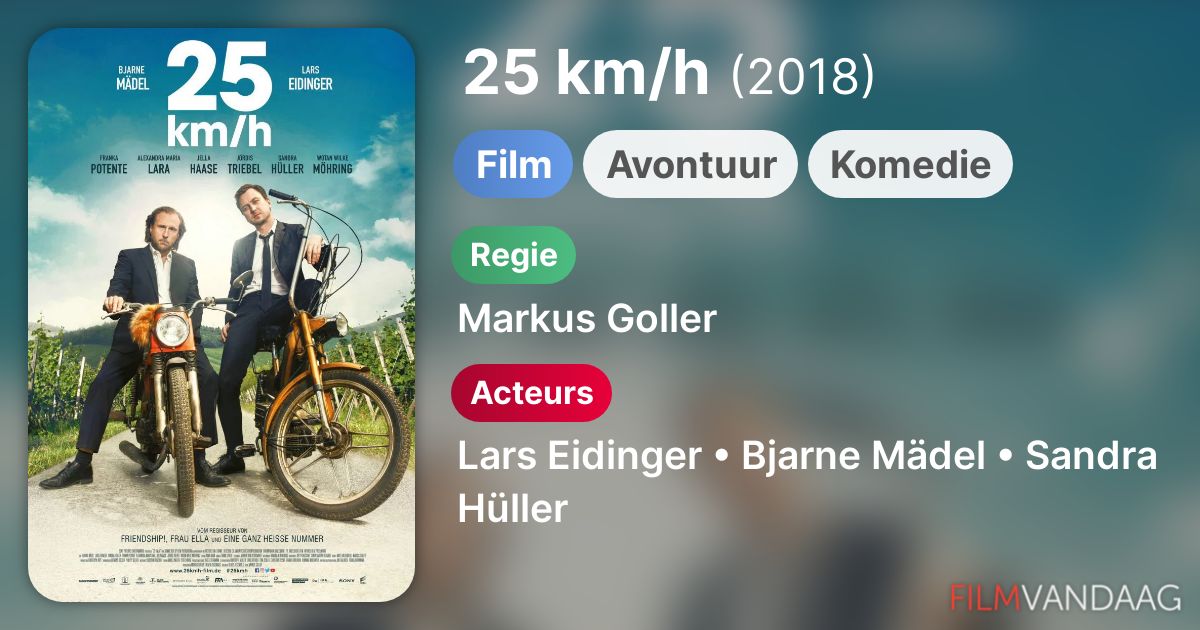 25 km/h (film, 2018) - FilmVandaag.nl