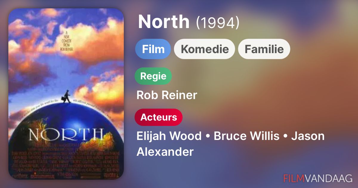 North (film, 1994) - FilmVandaag.nl