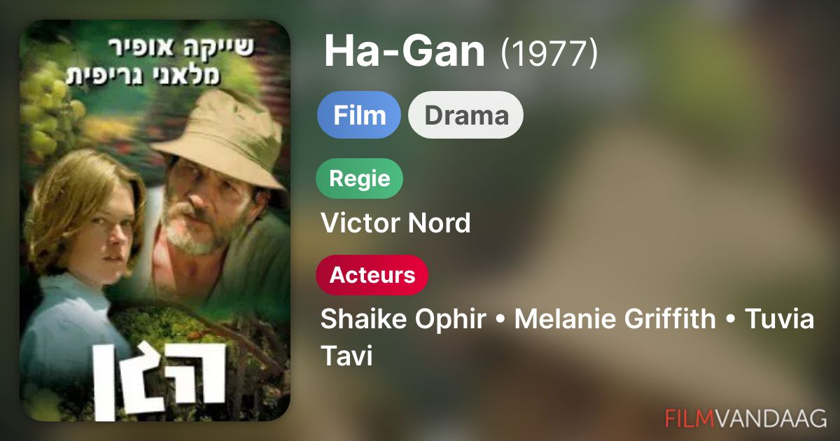 Ha-Gan (film, 1977) - FilmVandaag.nl