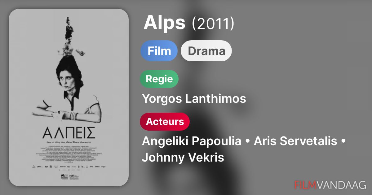 Alps (film, 2011) - FilmVandaag.nl