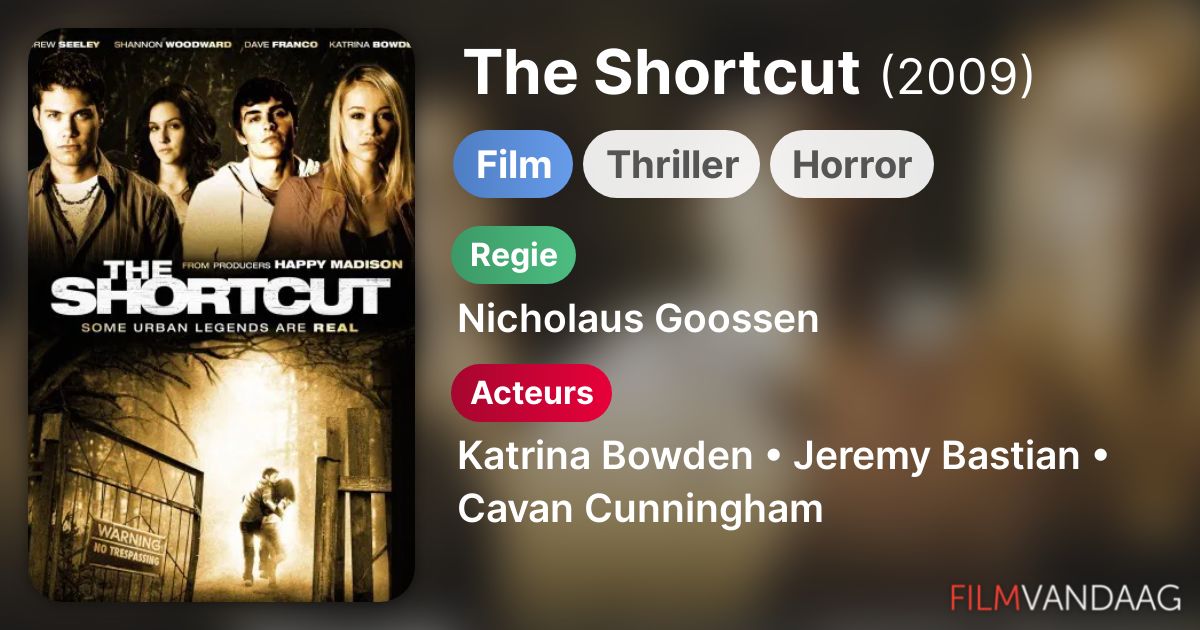 The Shortcut (film, 2009) - FilmVandaag.nl