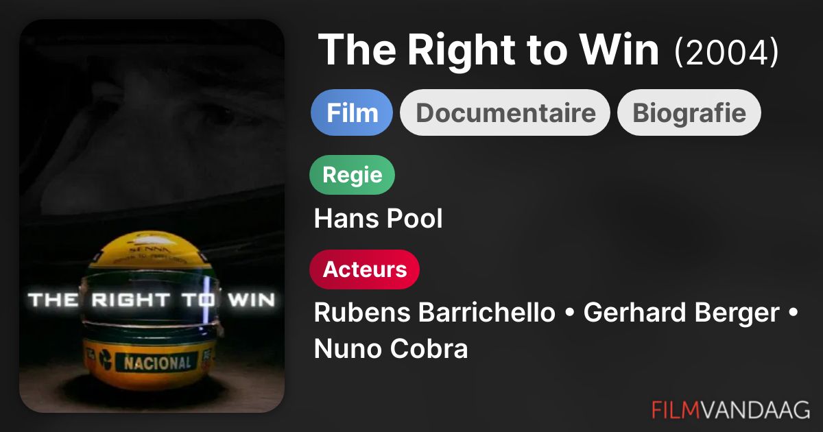 The Right to Win (film, 2004) - FilmVandaag.nl
