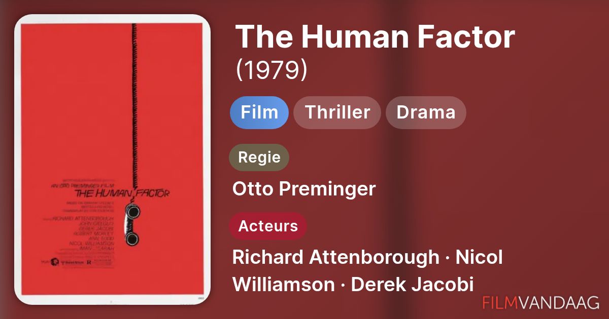 The Human Factor (film, 1979) - FilmVandaag.nl