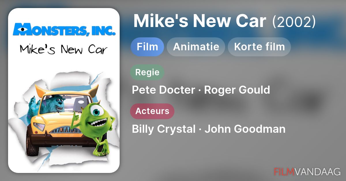 Mike's New Car (film, 2002) - FilmVandaag.nl