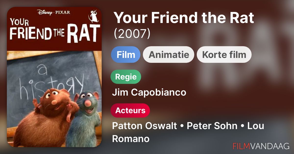Your Friend the Rat (film, 2007) - FilmVandaag.nl