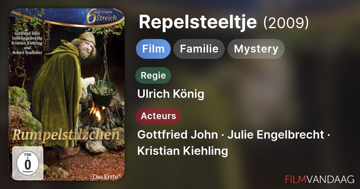 Repelsteeltje (film, 2009) - FilmVandaag.nl