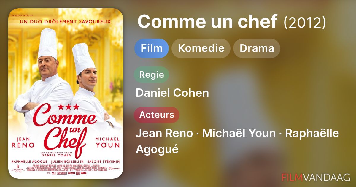Comme un chef (film, 2012) - FilmVandaag.nl