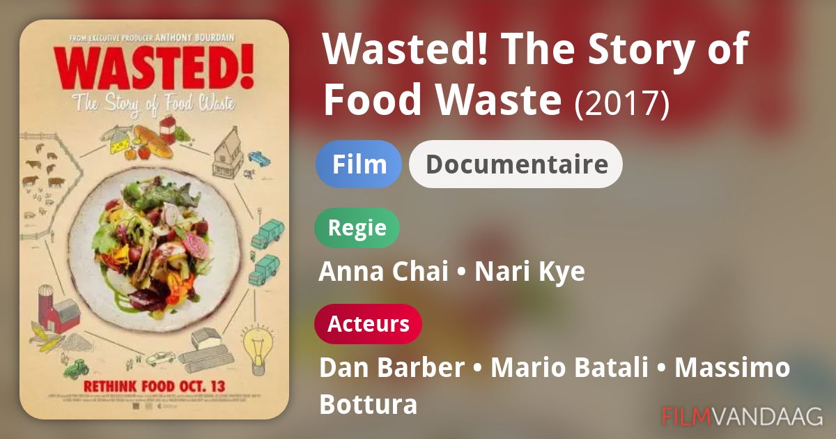 Wasted! The Story of Food Waste (film, 2017) Nu Online Kijken ...