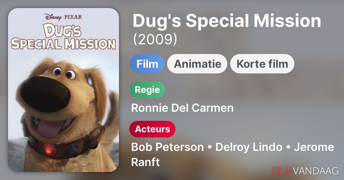 Dug's Special Mission (film, 2009) - FilmVandaag.nl