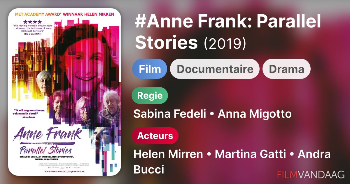 #Anne Frank: Parallel Stories (film, 2019) - FilmVandaag.nl